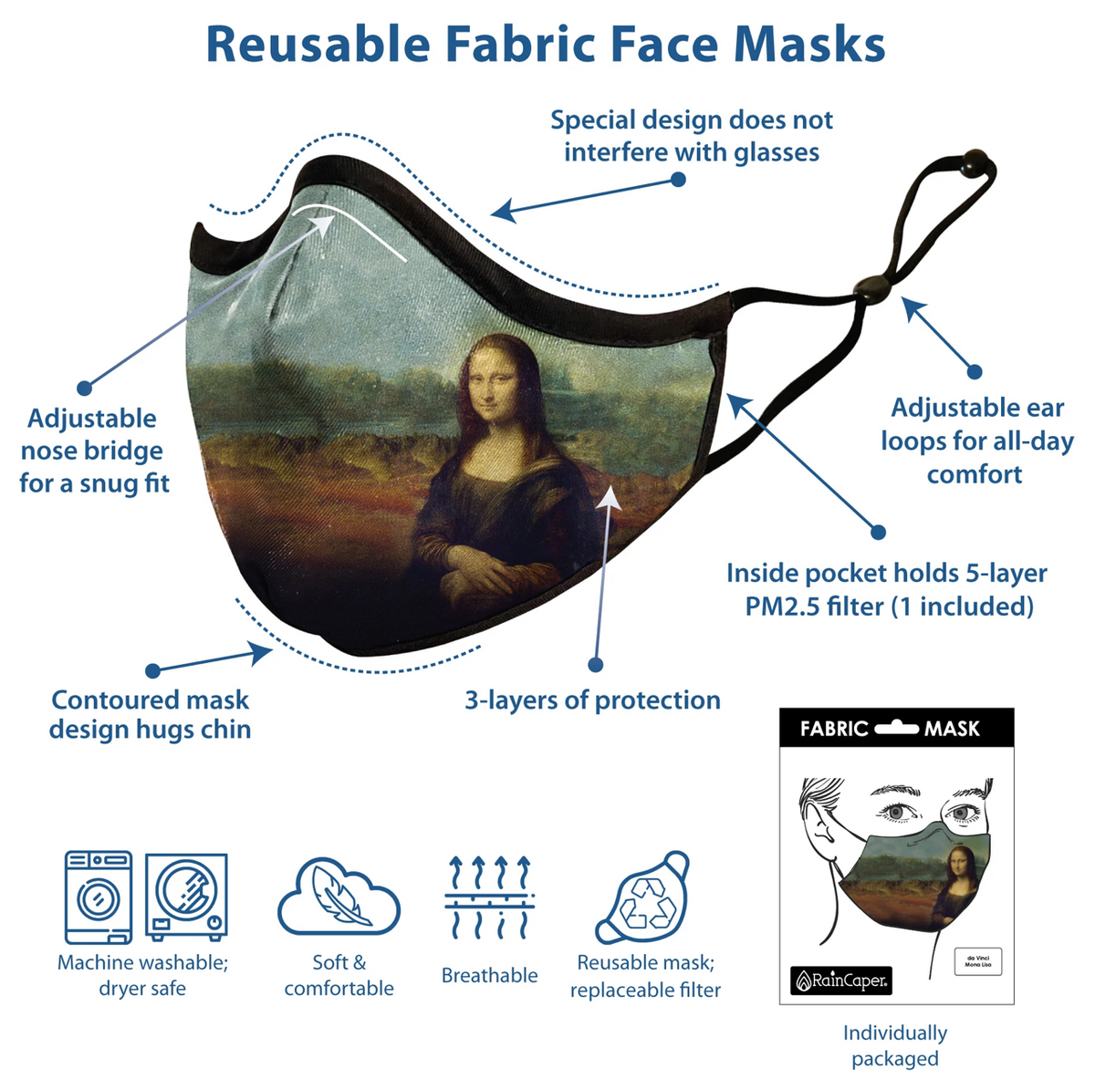 RainCaper DA VINCI MONA LISA Face Mask – Panterra Gallery